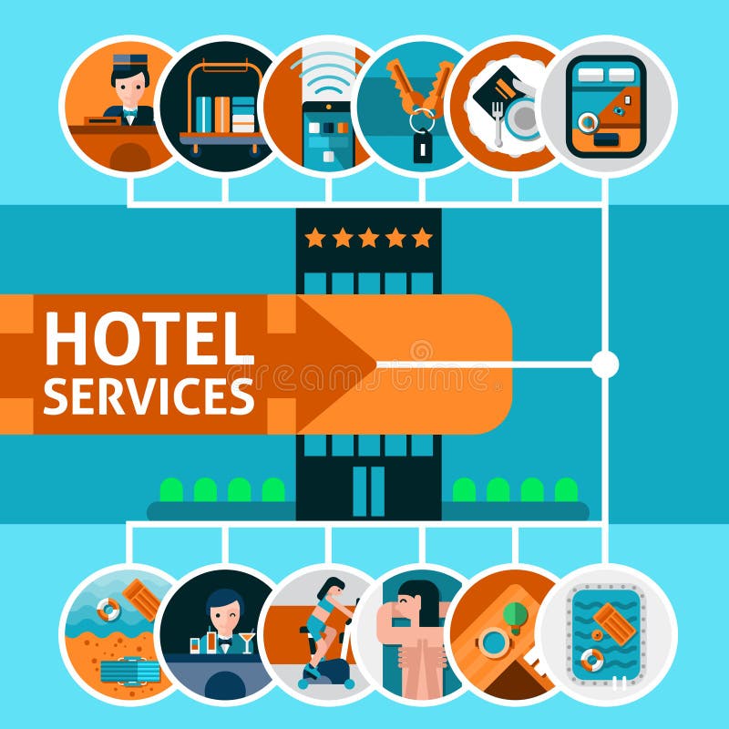 Hotel Services Concept stock vector. Illustration of plate - 59829823