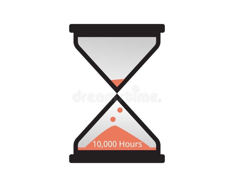 The 10,000 Hour Rule is To Achieving Expertise from Long Hours of ...