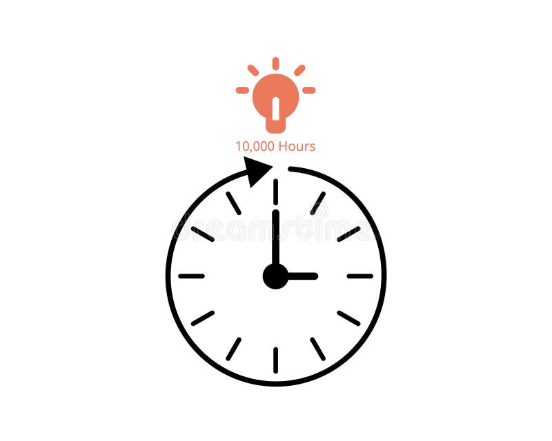 The 10,000 Hour Rule is To Achieving Expertise from Long Hours of ...