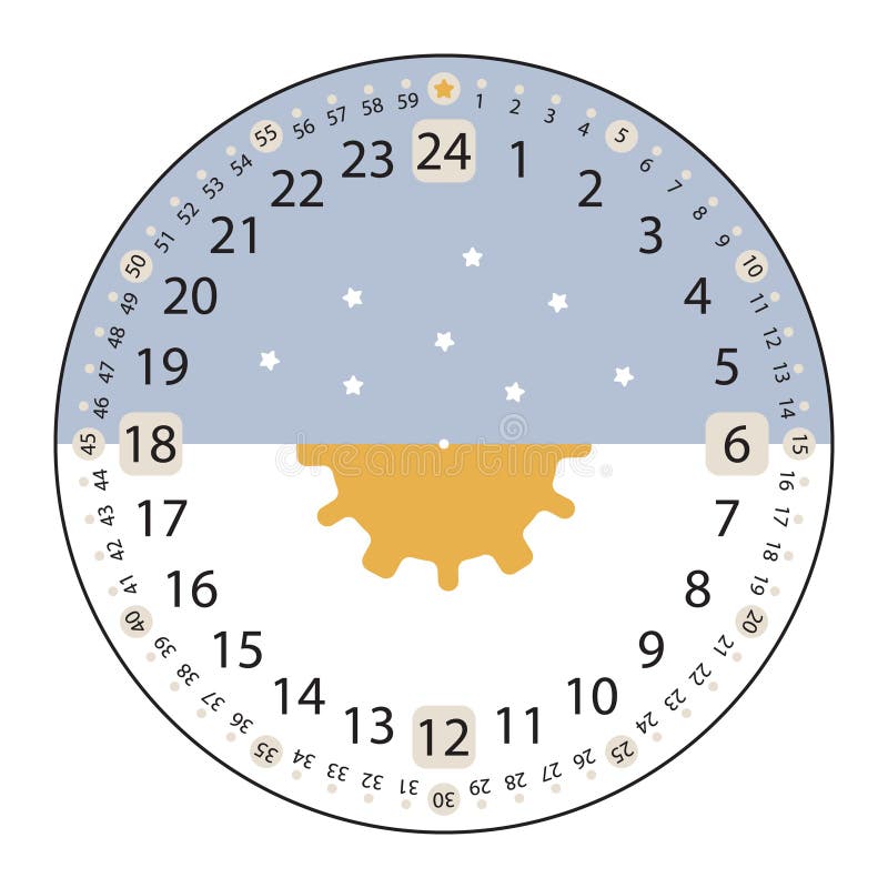 24 Hours 60 Minutes Clock Face Template with Day and Night Design ... 24 Hours 60 Minutes Clock Face Template with Day and Night Design ...