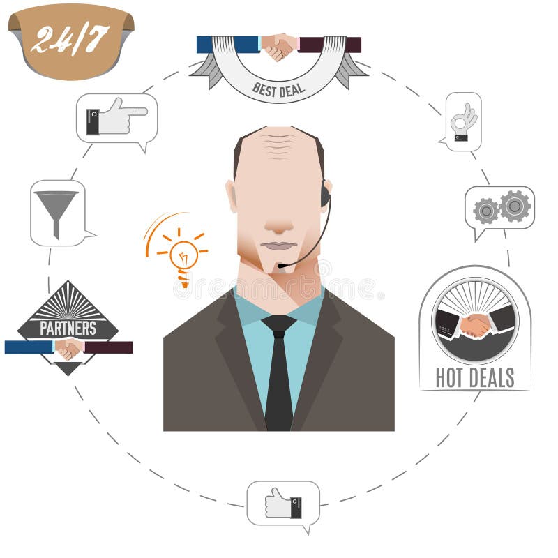 24 Hours Support Call Center Operator, Service Icons, Business Concept ...