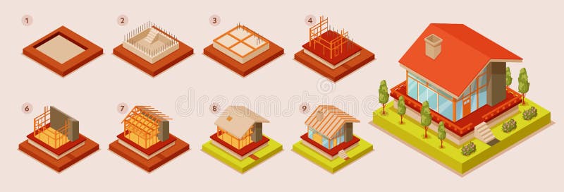 House Construction Site Building Stage Isometric Set Stock Vector ...