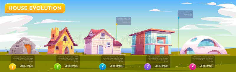 Cartoon Housing Development Stock Illustrations – 2,404 Cartoon Housing Development Stock ...