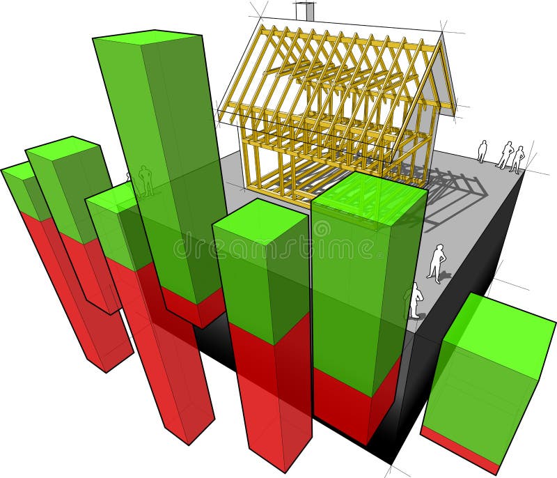 House Framework and Business Diagram Stock Vector - Illustration of ...