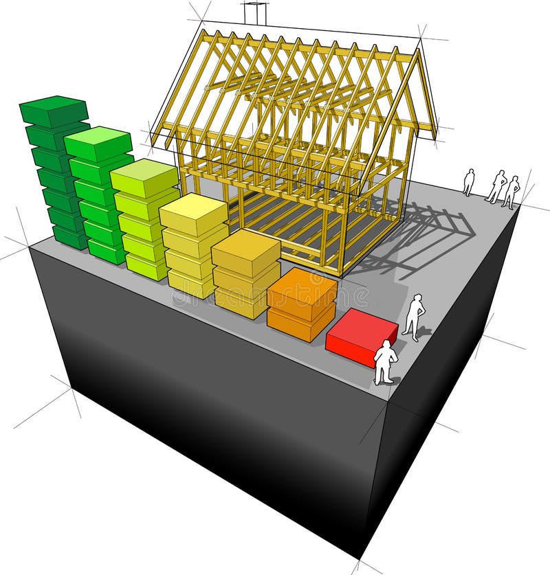 House Framework Diagram Stock Illustrations – 108 House Framework ...