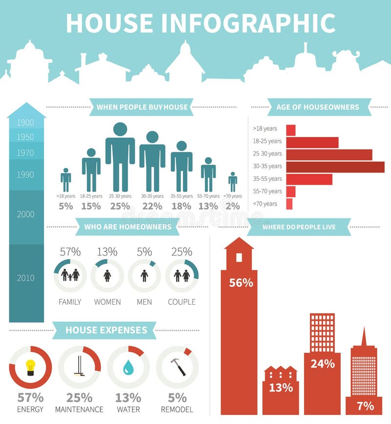 House infographic elements stock vector. Illustration of element - 38464007