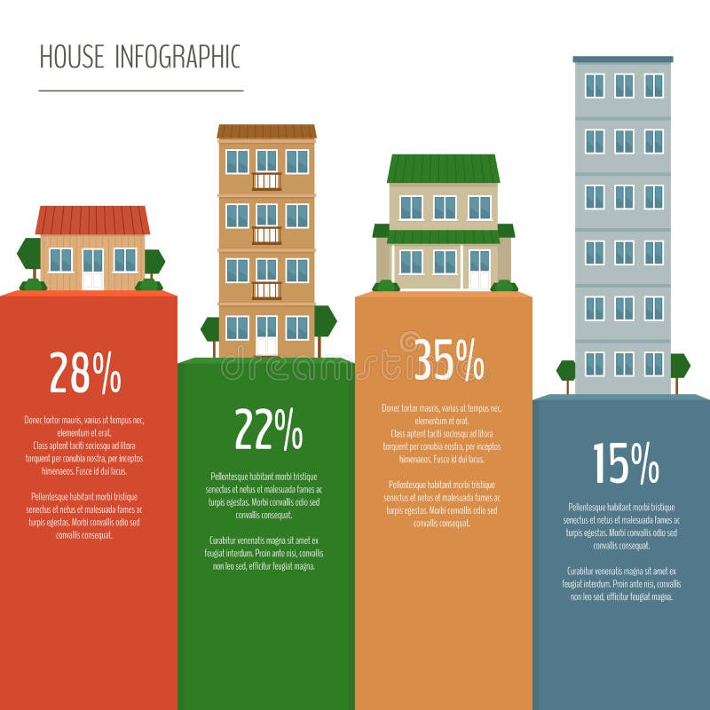 House and Real Estate Infographics. Type of House. Flat Style, V Stock ...