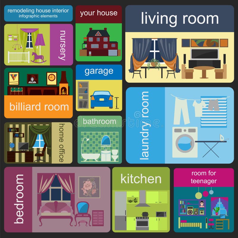 House Remodeling Infographic. Set Interior Elements for Creating Stock ...