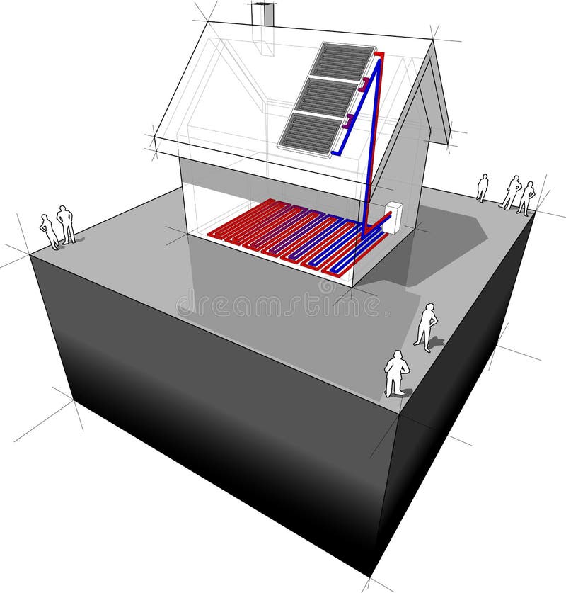 Solar Panels On House Diagram