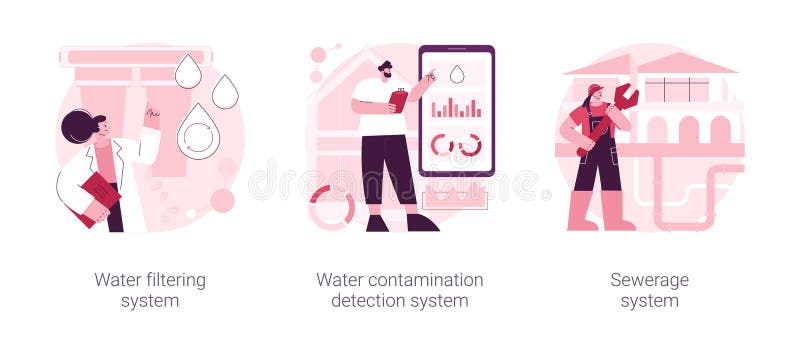 Water Filtering System Abstract Concept Vector Illustration Isolated on ...