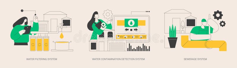 House Utilities Abstract Concept Vector Illustrations. Stock Vector ...
