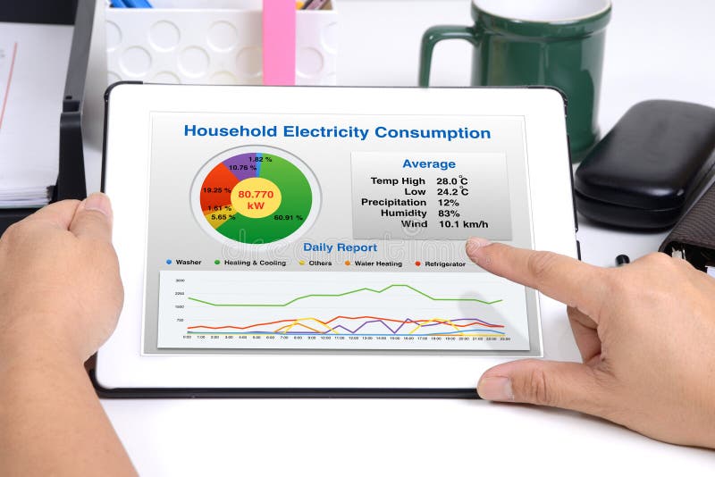 Household Energy Consumption. Stock Photo - Image of environment ...