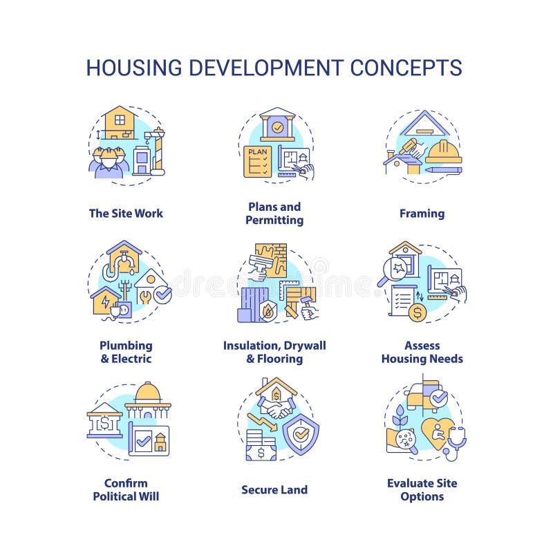 Housing Development Concept Icons Set Stock Vector - Illustration of ...