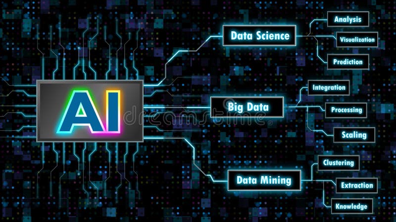 How Ai Works with Different Sources of Knowledge and Information Stock ...
