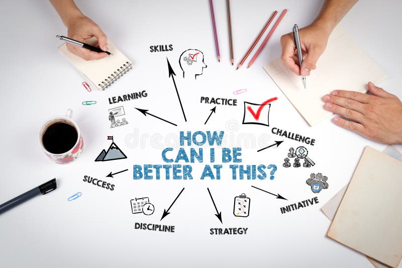 How Can I Be Better at this. the Meeting at the White Office Table ...