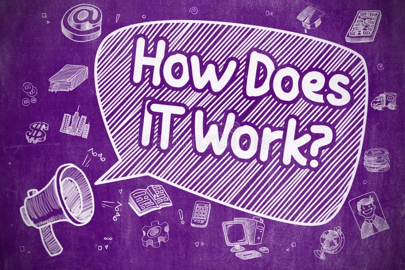 How Does it Work - Doodle Illustration on Purple Chalkboard. Stock ...