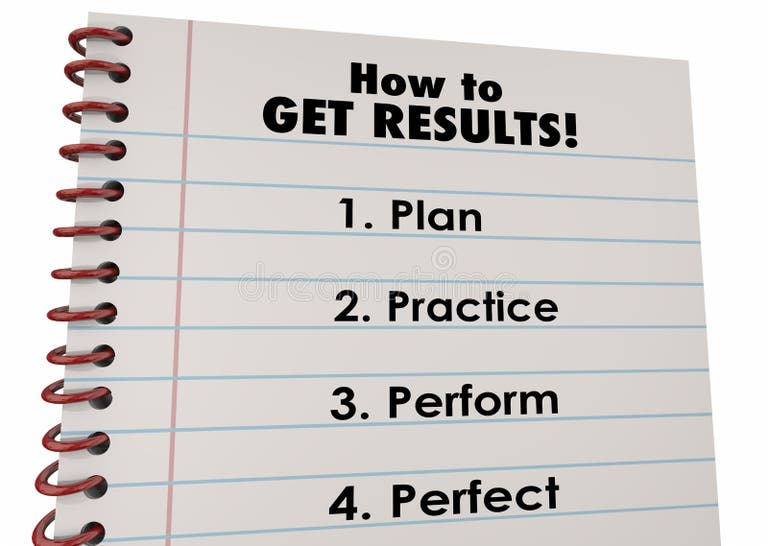 How Get Results Plan Practice Perform Perfect Stock Illustration ...