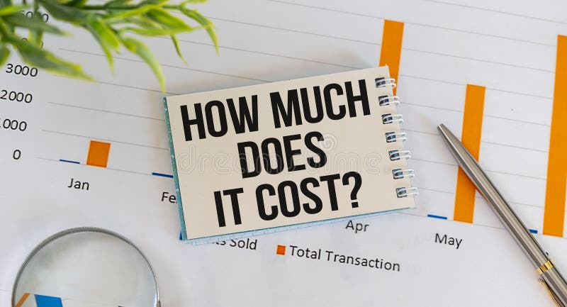 How Much Does it Cost Text on a Card Against the Background of a Blank ...