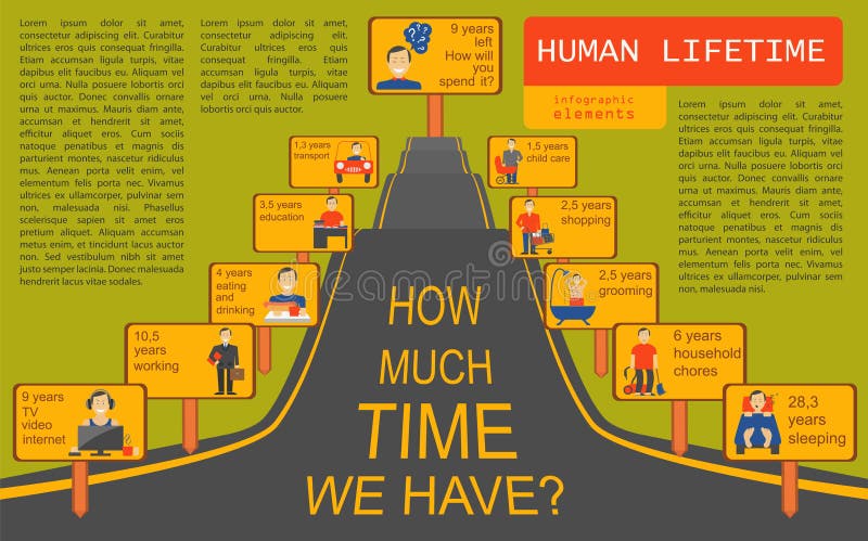 How Much Time we Have. Lifetime Elements Stock Vector - Illustration of ...
