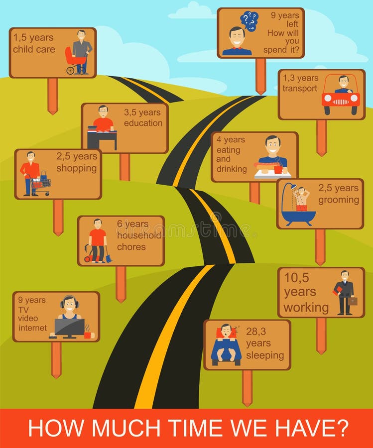 How Much Time we Have. Lifetime Elements Stock Vector - Illustration of ...