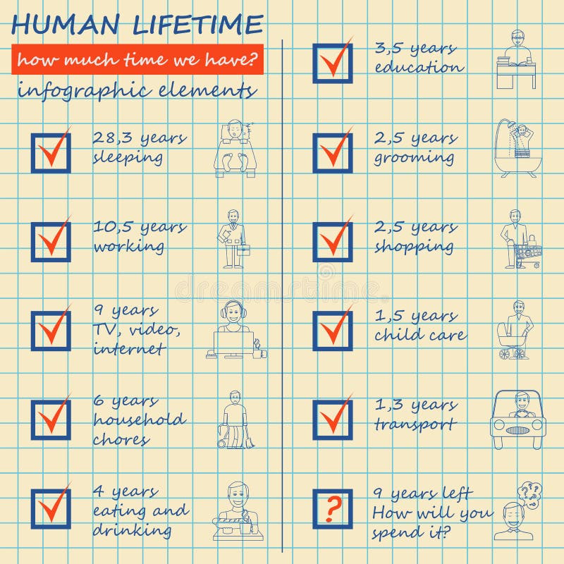 How Much Time we Have. Lifetime Elements Stock Vector - Illustration of ...