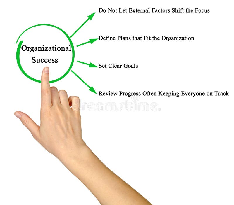 Organizational Success stock illustration. Illustration of pointing ...