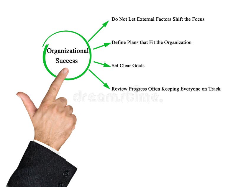Organizational Success stock photo. Image of pointing - 242565778