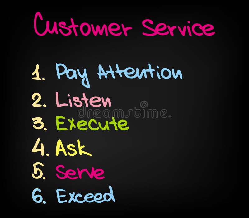 How To Approach Customer Check List Chart Stock Vector - Illustration ...