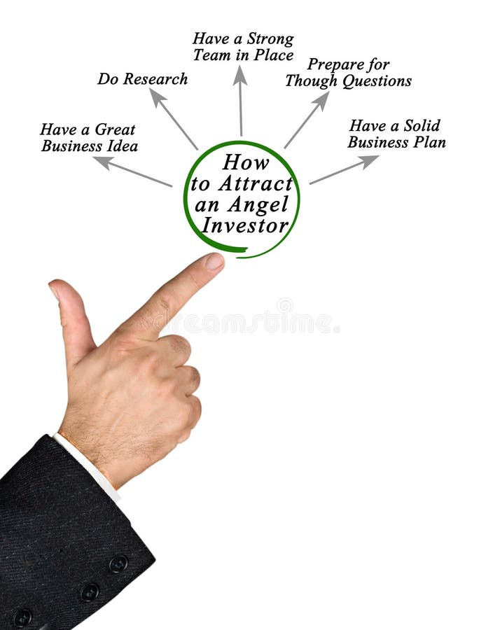 Attracting an Angel Investor Stock Image - Image of investment ...