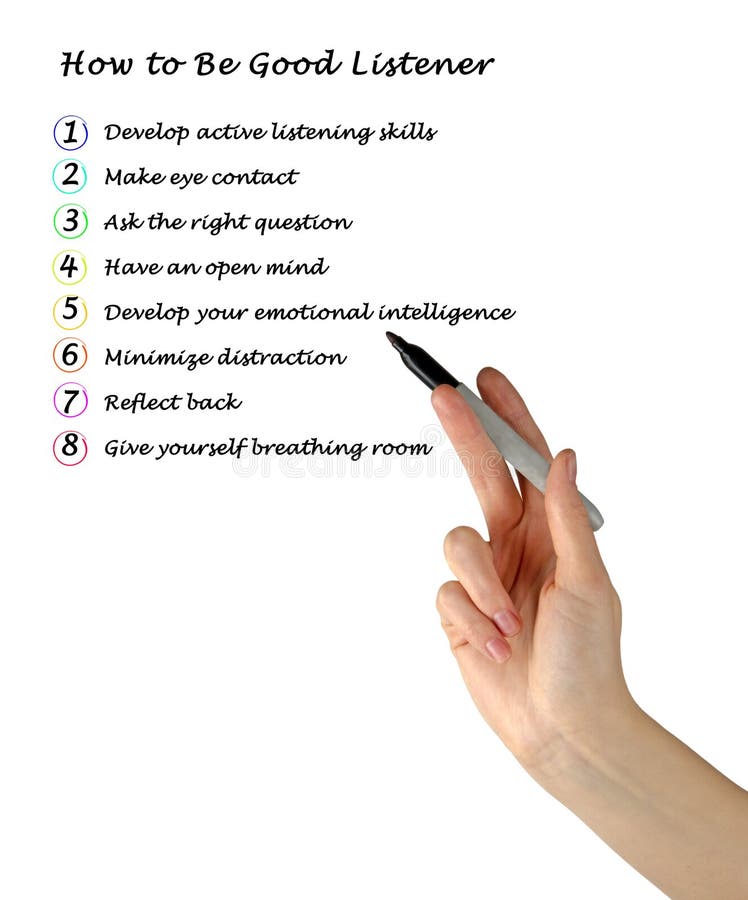 Good Listener stock photo. Image of mind, develop, distraction - 244833002