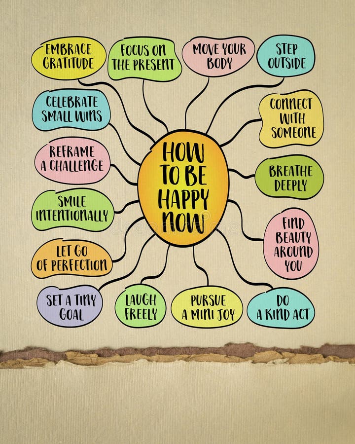 Map Infographic Inspiration