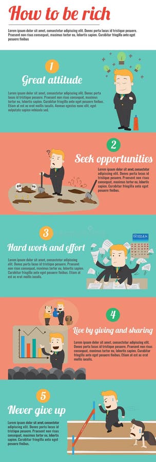 How To Be Rich Infographic Template Design with Sample Text Layout ...