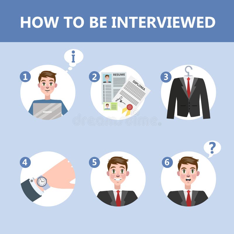 How To Behave in a Job Interview. Stock Vector - Illustration of ... How To Behave in a Job Interview. Stock Vector - Illustration of ...