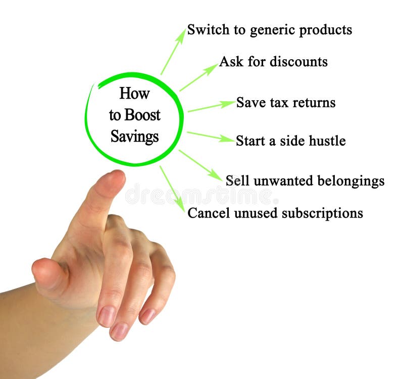 How To Cancel Cav Stock Photos - Free & Royalty-Free Stock Photos from ...