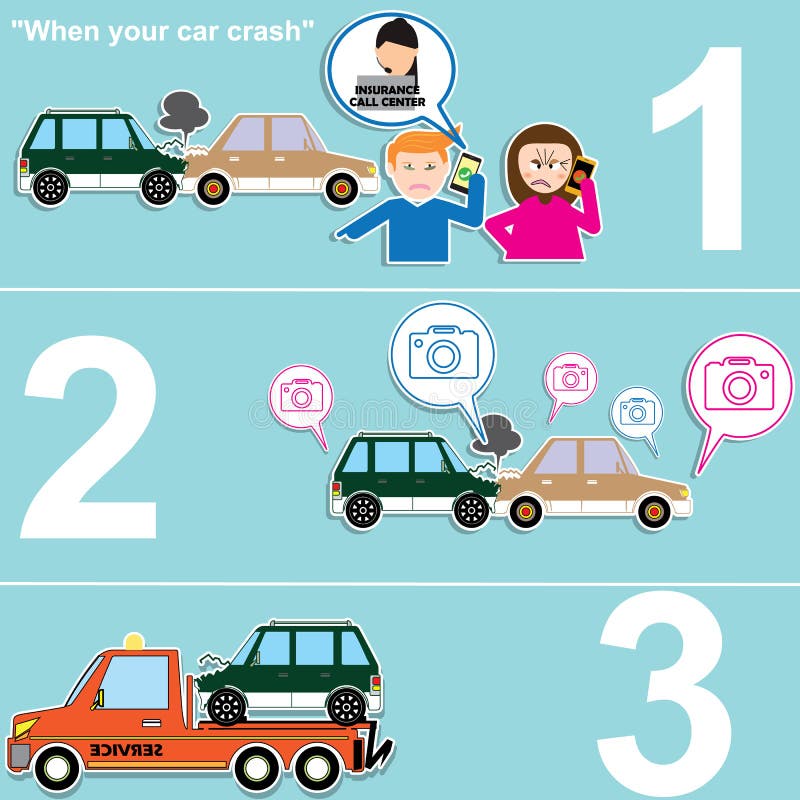 How To Call for Help when the Car Was Hit by a Car and Dragged. Stock ...