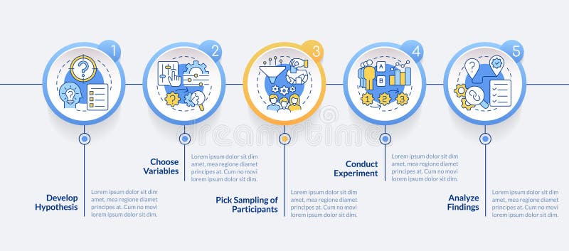 How To Conduct Causal Research Circle Infographic Template Stock Vector ...