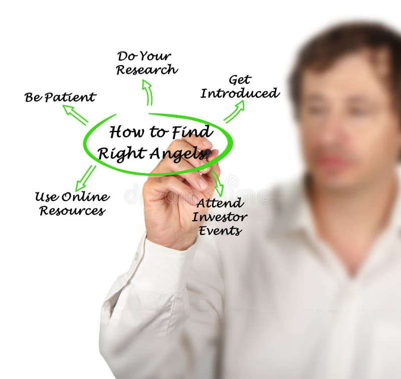 Finding Right Angels stock photo. Image of investor - 271888814