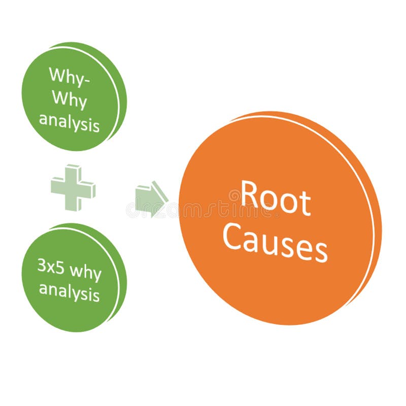 Business Development Concept Stock Illustration - Illustration of ...