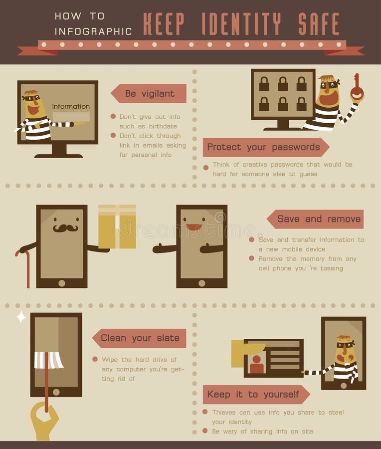 How To Keep Identity Safe Info-graphic Stock Vector - Illustration of ...