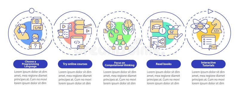 How To Learn To Code Circle Infographic Template Stock Vector ... How To Learn To Code Circle Infographic Template Stock Vector ...