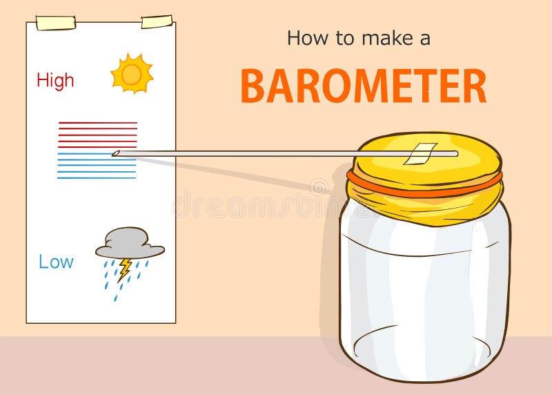 How To Make a Barometer Vector Illustration Stock Vector - Illustration ...