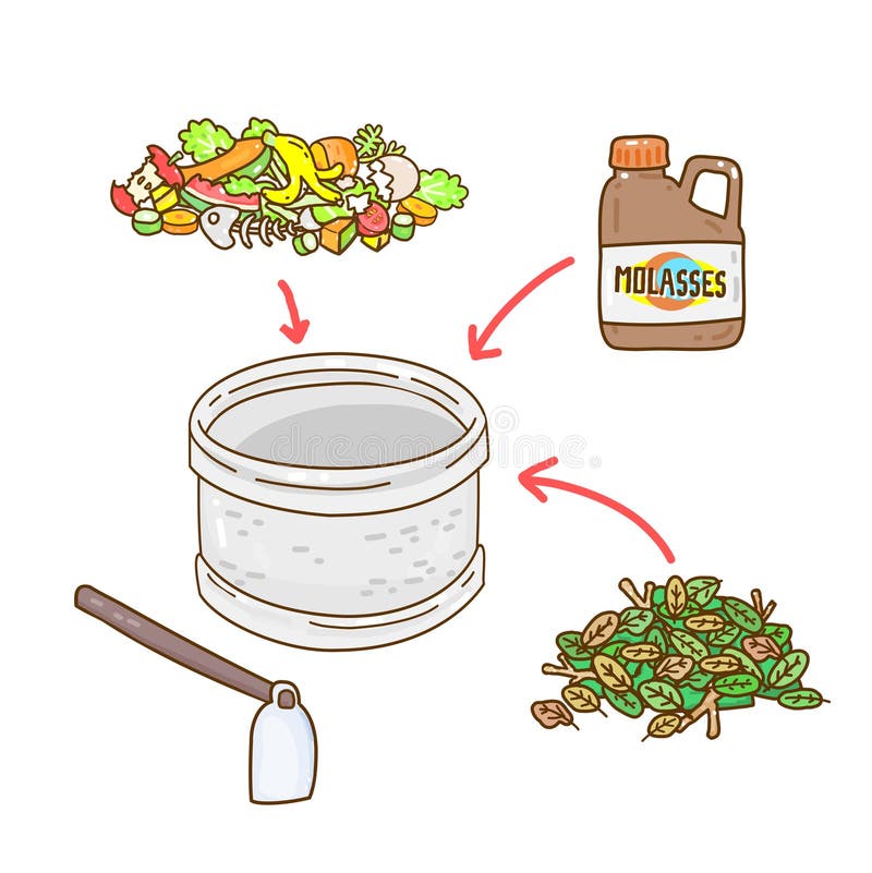 How To Make Compost Vector. Stock Vector - Illustration of font ...