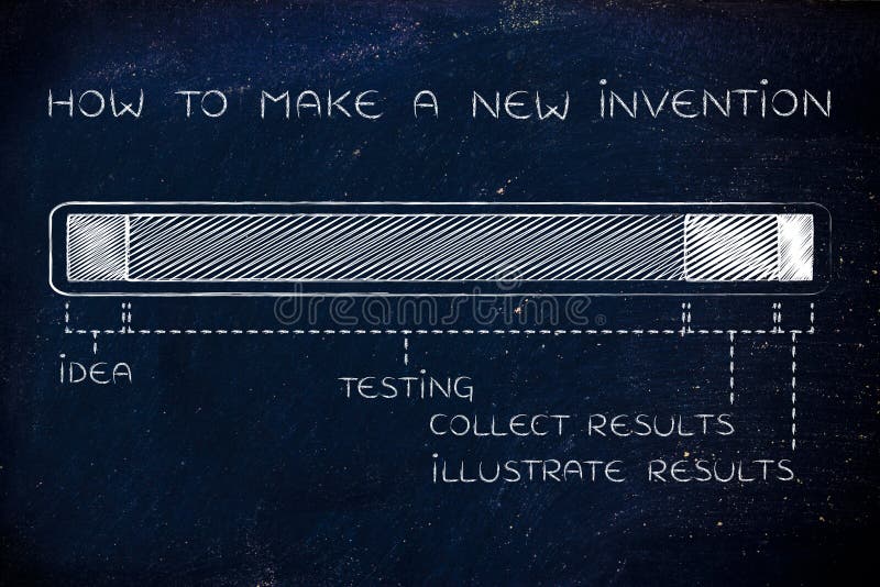 How To Make a New Invention, Progress Bar with Long Testing Phase Stock ...