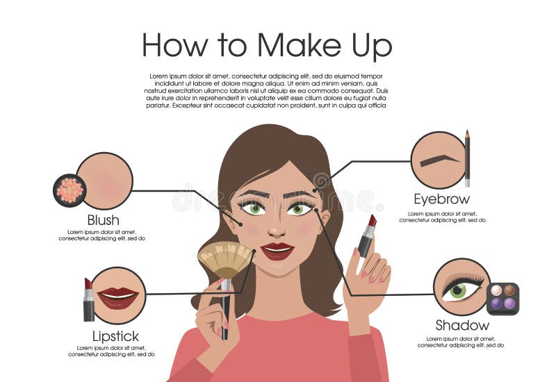 How to make up. stock vector. Illustration of beauty - 104263343