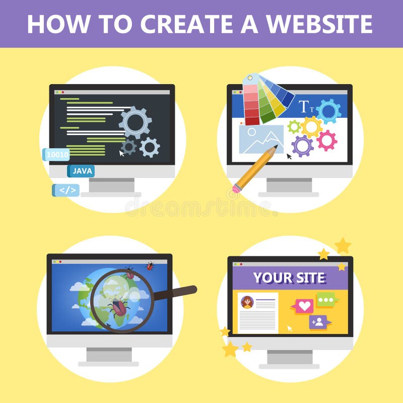 How To Make a Website on the Computer Stock Vector - Illustration of ...