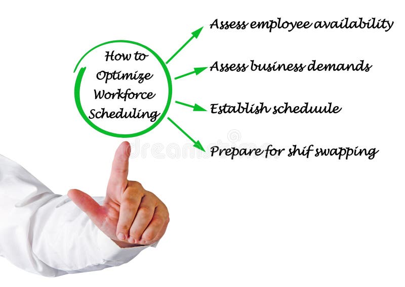 Optimizing Workforce Scheduling Stock Image - Image of establish ... Optimizing Workforce Scheduling Stock Image - Image of establish ...
