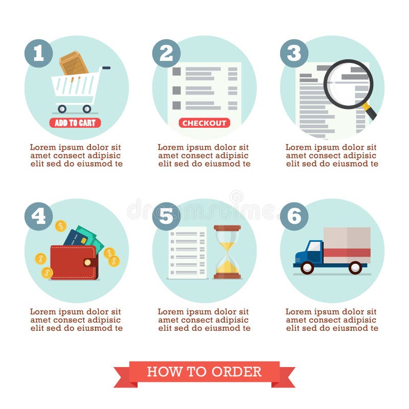 How To Order Online Stock Illustrations – 84 How To Order Online Stock ...
