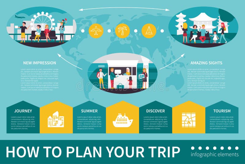 How To Plan Your Trip Infographic Flat Vector Illustration ...