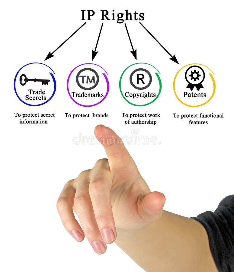 Presenting Functional Business Areas Stock Image - Image of pointing ...