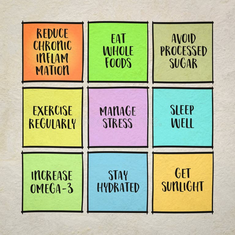 How To Reduce Chronic Inflammation - Set of Inspirational Notes with ...